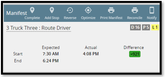 Navigating the Tracking Screen